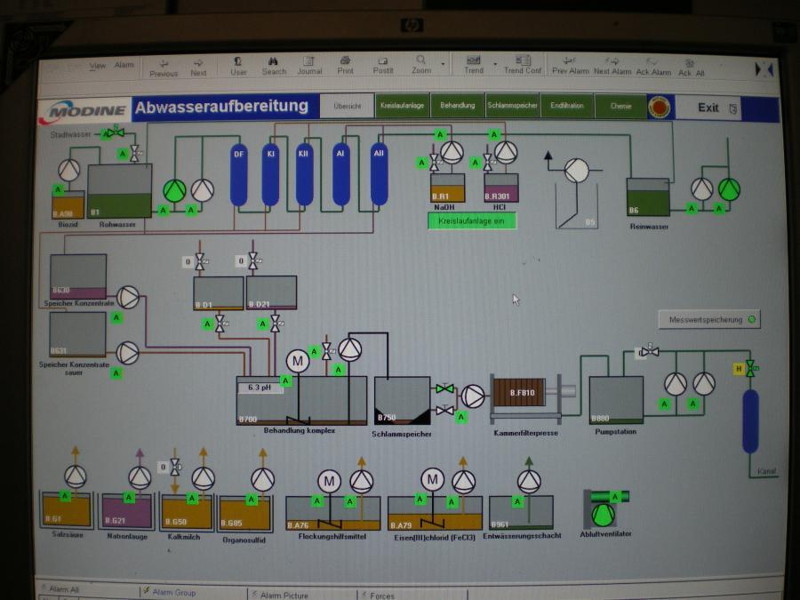 gebrauchte / gebrauchtes / gebrauchter Schaltschrank mit ...